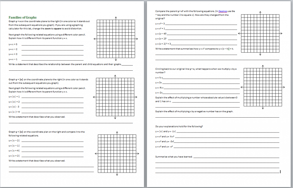 Families of Graphs | Systry
