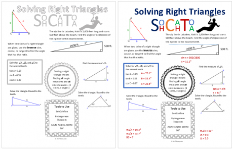 solving right triangles Vizual Notes preview – Systry