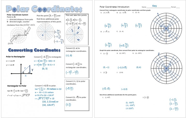 Polar Coordinates and Graphs | Systry Polar Coordinates and Graphs | Systry