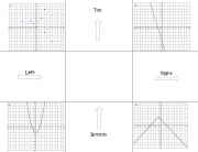 Domain and Range Cards | Systry